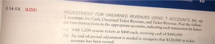Solved 549 E 14-5A (LO2) ADJUSTMENT FOR UNEARNED REVENUES | Chegg.com