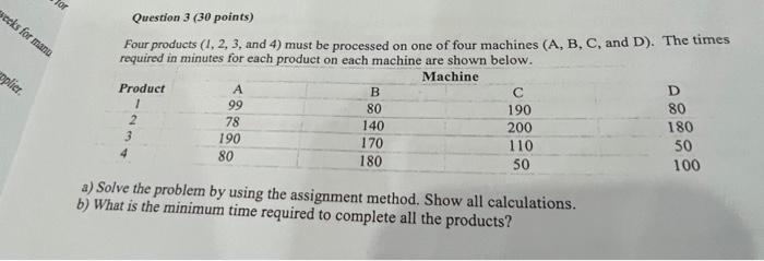 Solved Four products \\( (1,2,3 \\), and 4) must be | Chegg.com