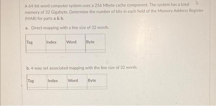 Solved A 64-bit word computer system uses a 256 Mbyte cache | Chegg.com