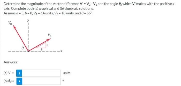 Solved Determine the magnitude of the vector difference V' | Chegg.com
