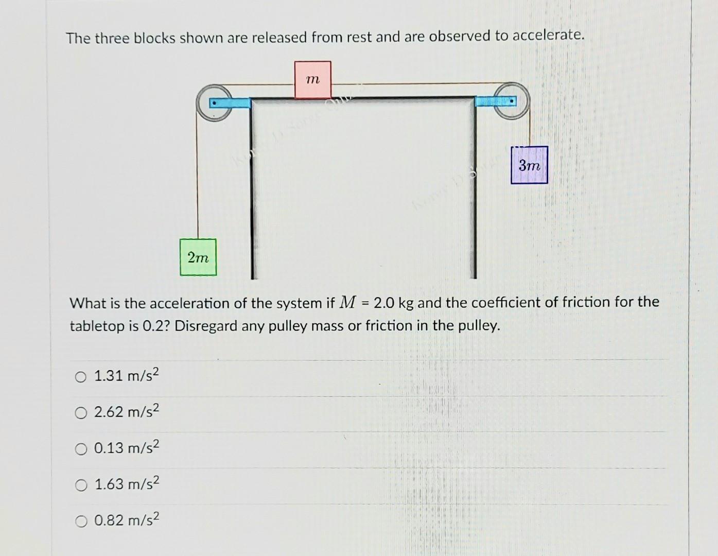 Solved The three blocks shown are released from rest and are | Chegg.com