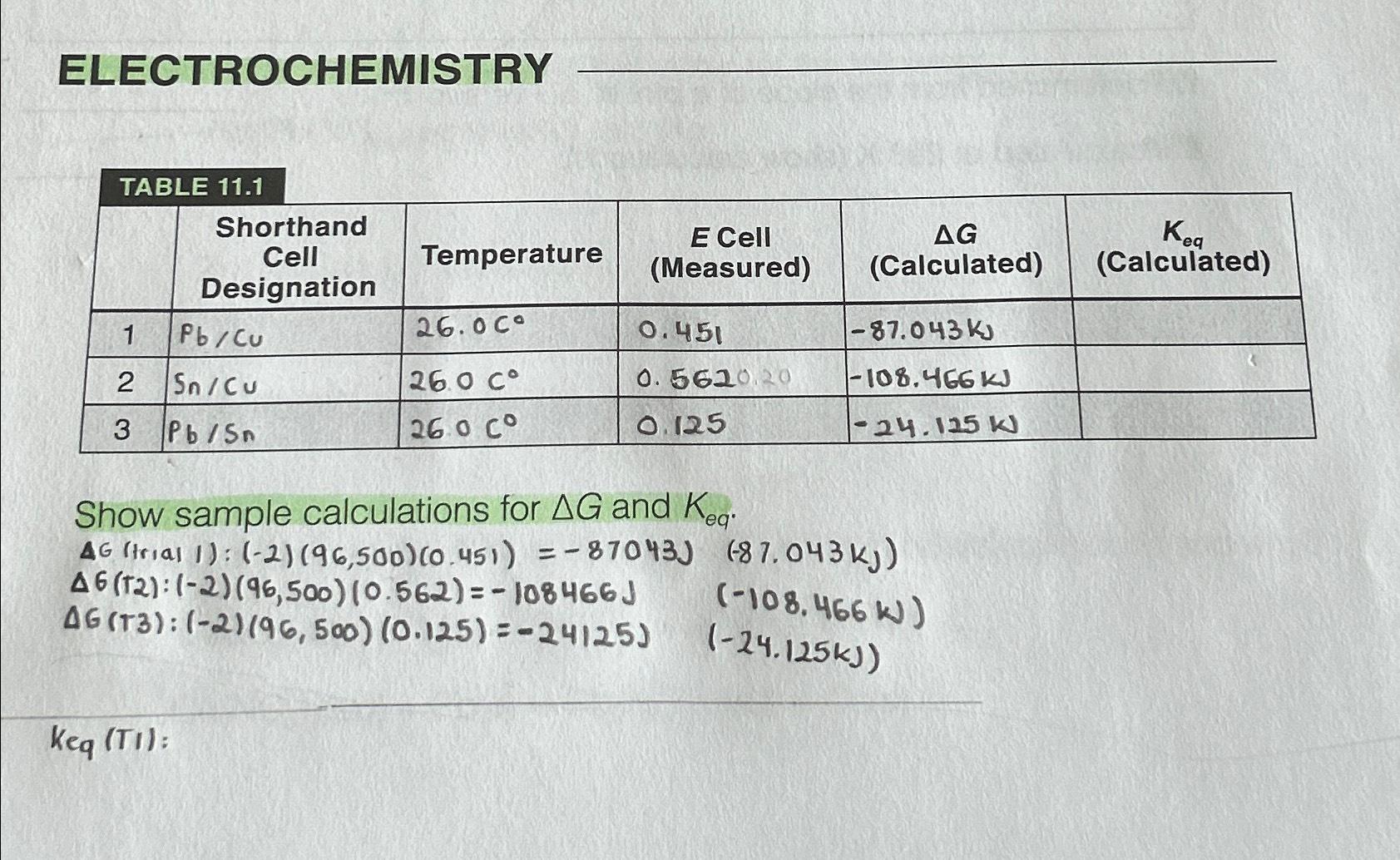 How do I go about calculating keq ﻿from the given | Chegg.com