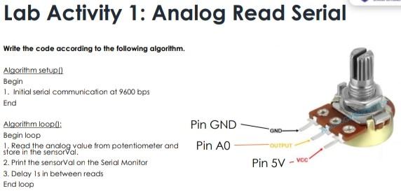 Solved Lab Activity 2: Analog Read Serial See Modity the | Chegg.com Solved Lab Activity 2: Analog Read Serial See Modity the | Chegg.com