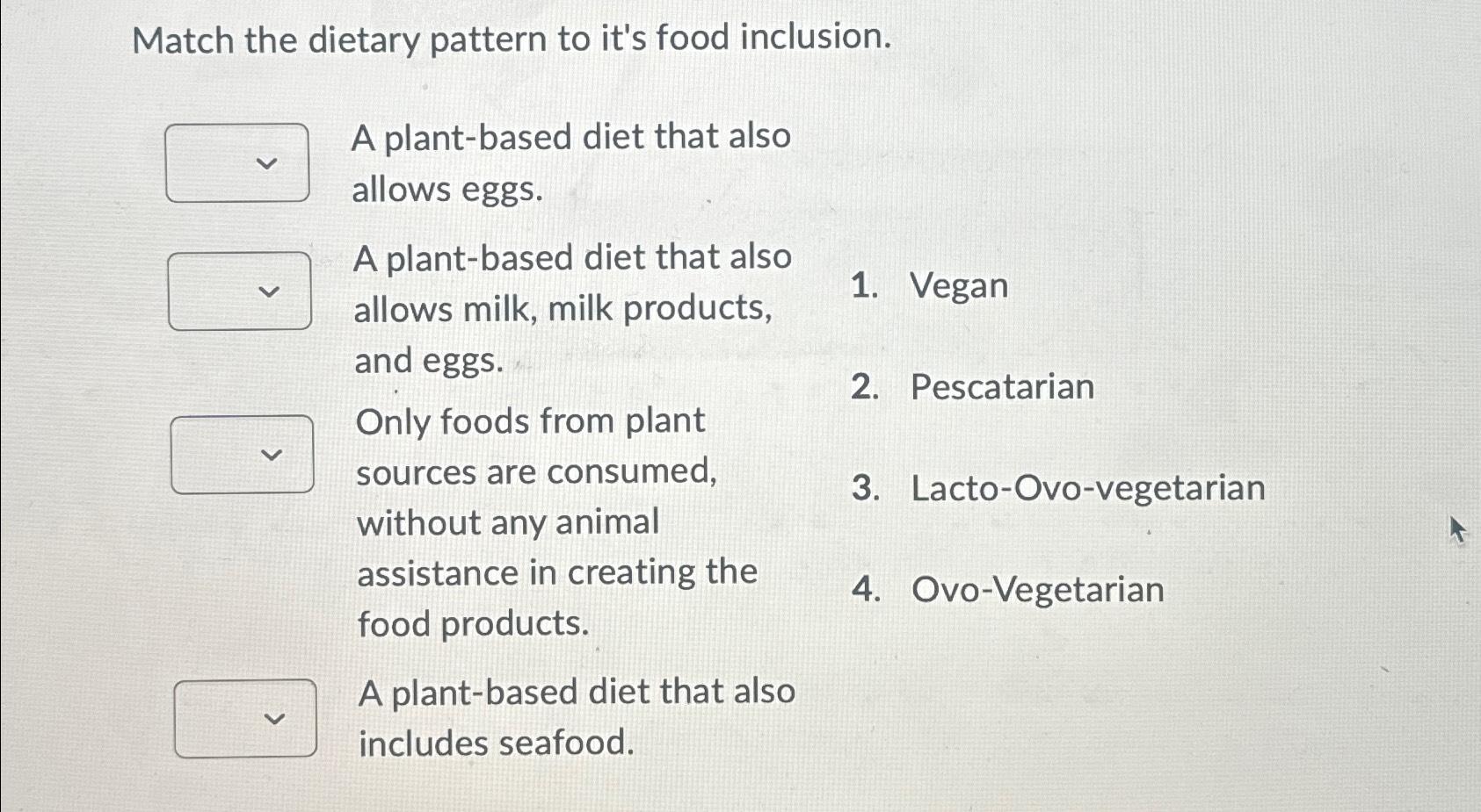 Match the dietary pattern to it's food inclusion.A | Chegg.com