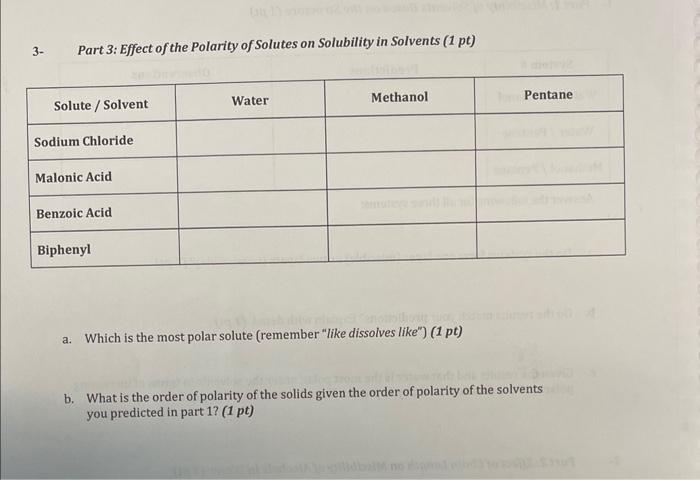 Solved Part 3: Effect of the Polarity of Solutes on | Chegg.com