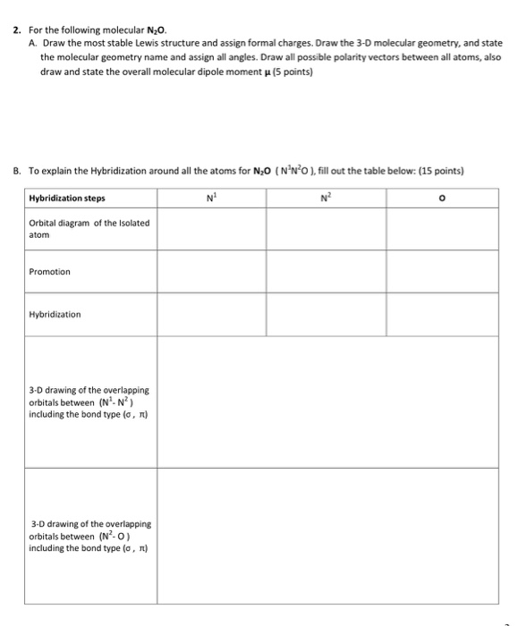 Solved 2. For the following molecular N20 A. Draw the most | Chegg.com
