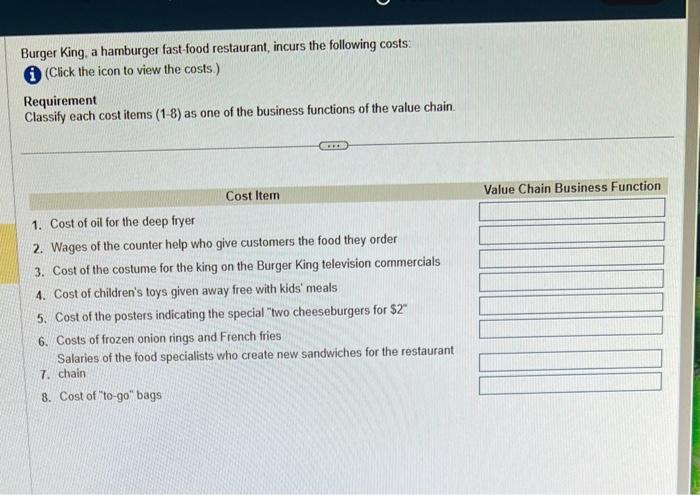 Solved Burger King, a hamburger fast food restaurant, incurs | Chegg.com