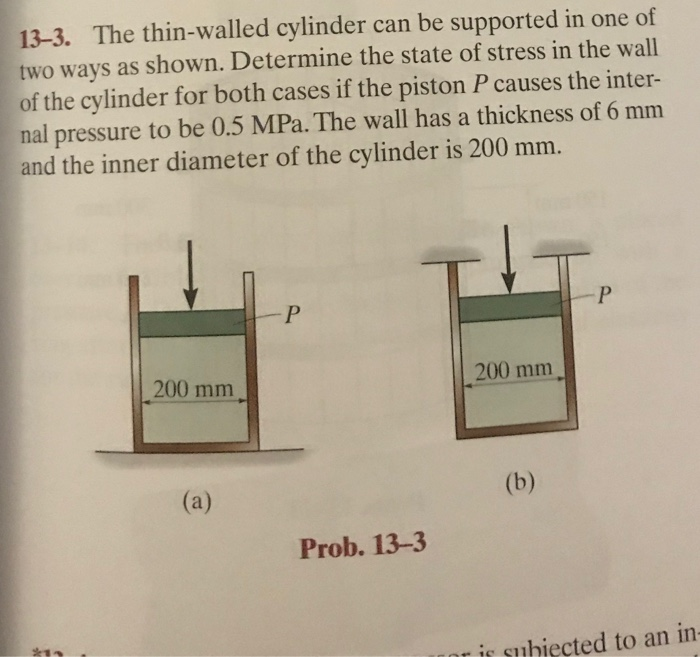 Solved material science question question rewritten if | Chegg.com