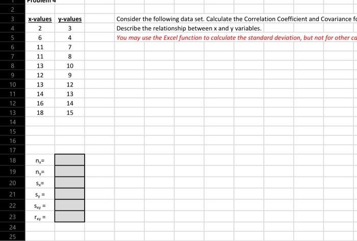 Solved Formulas: Sample Covariance\begin{tabular}{|c|c|c|} | Chegg.com