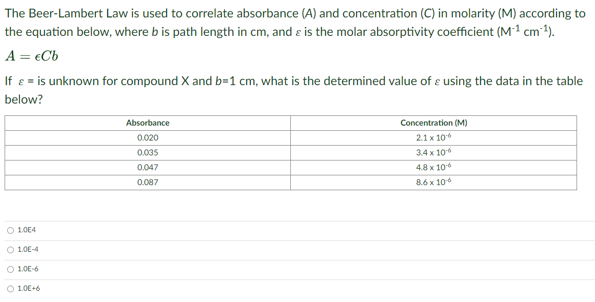Solved The Beer-Lambert Law is used to correlate absorbance | Chegg.com