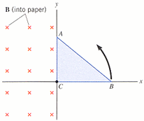 Solved The drawing shows that a uniform magnetic field is | Chegg.com