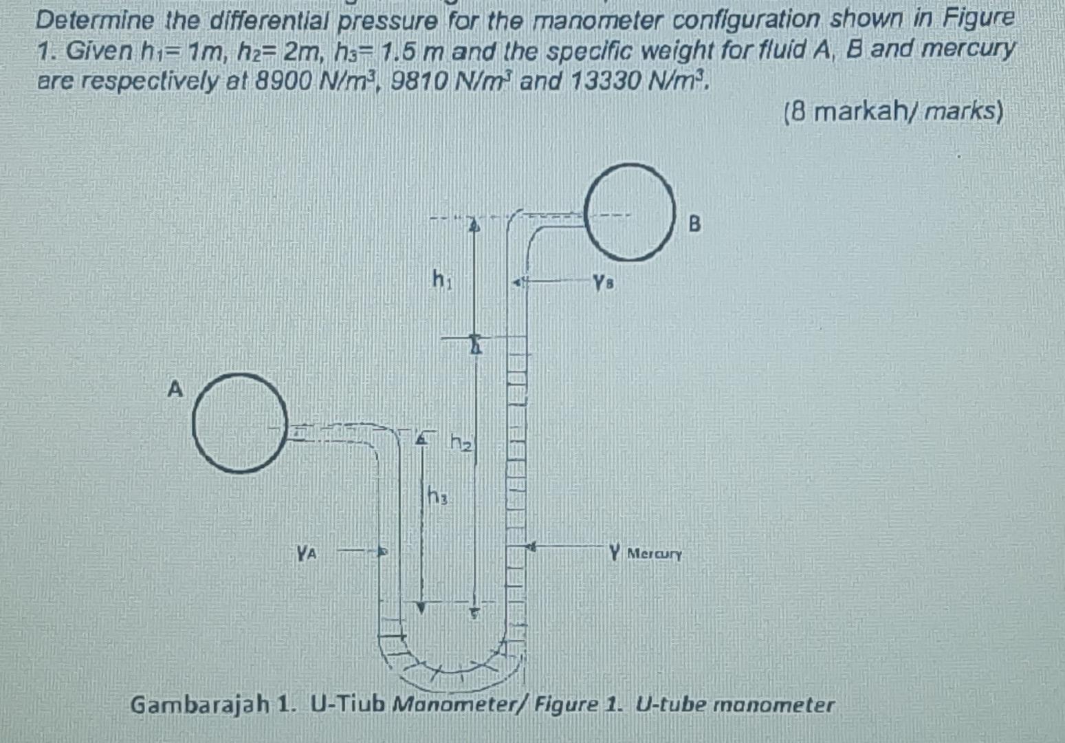 Solved Determine the differential pressure for the manometer | Chegg.com