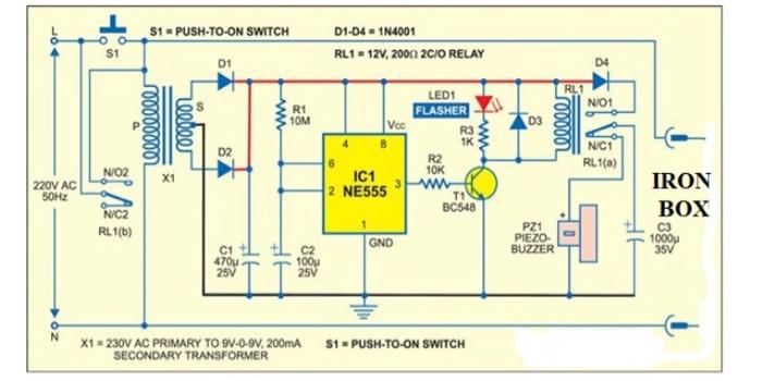 draw the block diagram of this smart switch iron box | Chegg.com