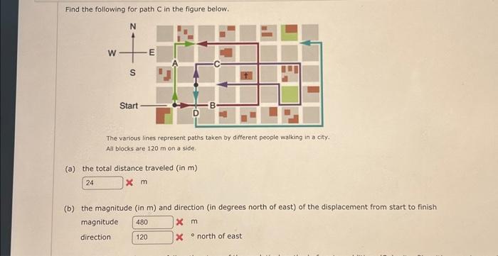 Solved Find the following for path C in the figure below. N | Chegg.com