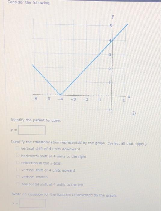 Solved Identify the parent function. y= Identify the | Chegg.com