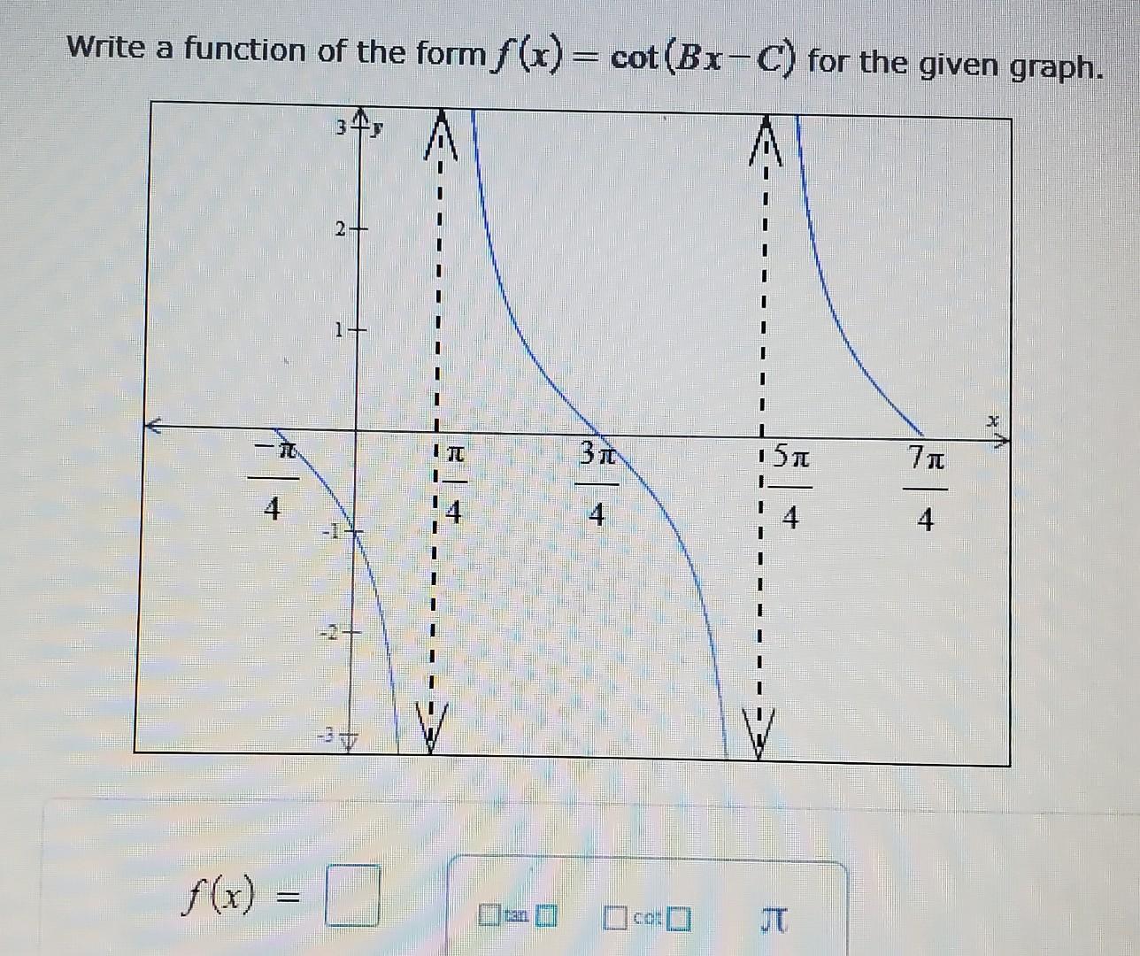 Solved Write a function of the form f(x) = cot(Bx-C) for the | Chegg.com