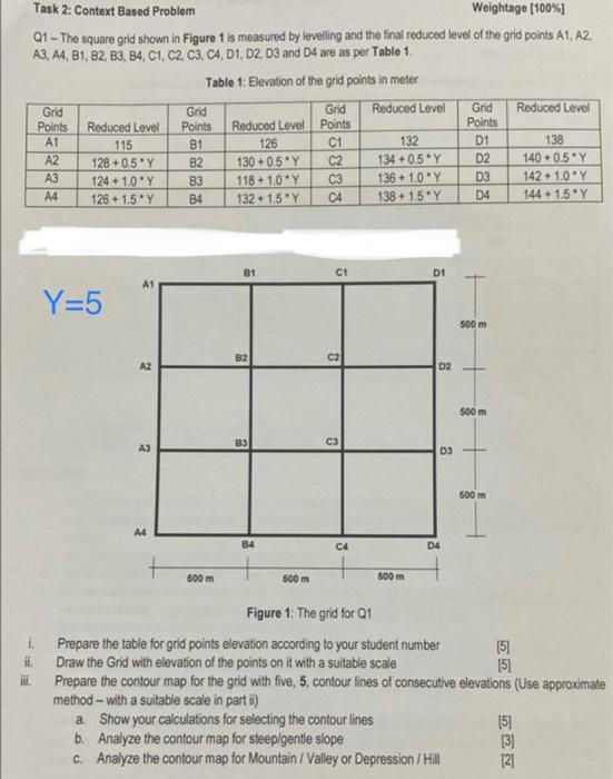 Solved Task 2: Context Based Problem Weightage (100%) 01 - | Chegg.com