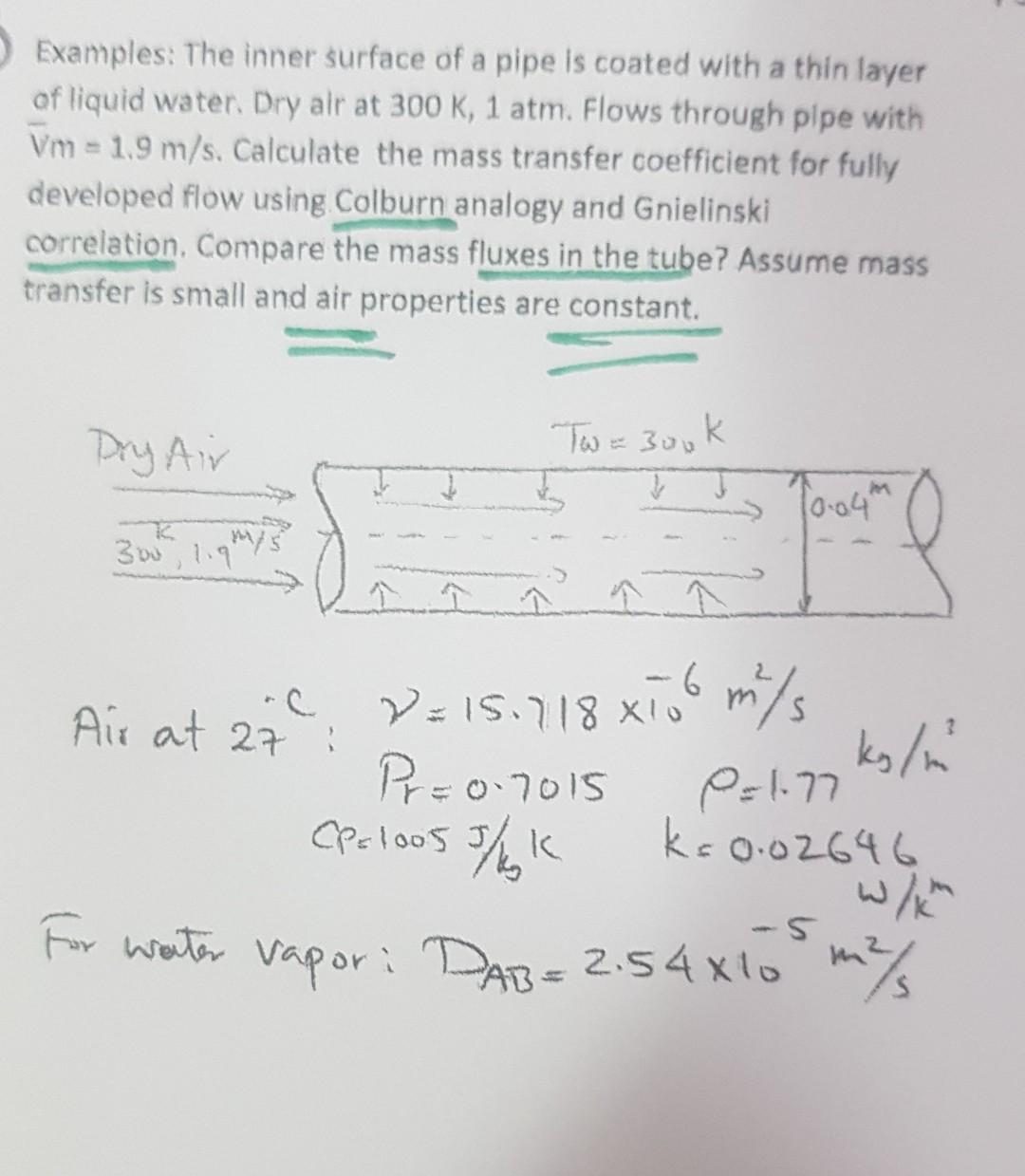 Solved Examples: The inner surface of a pipe is coated with | Chegg.com