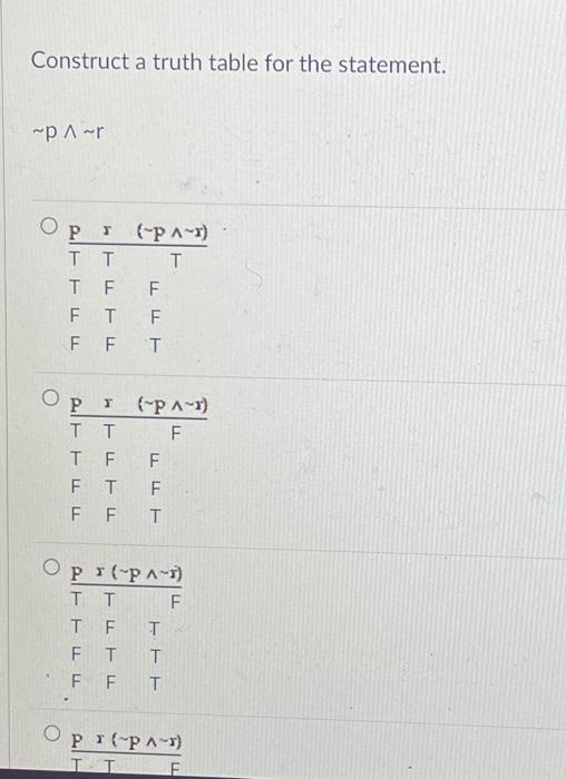 Solved Construct a truth table for the statement. ∼p∧∼r | Chegg.com