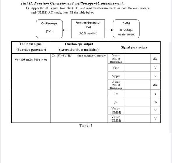 Solved Part I: Function Generator and oscilloscope-DC | Chegg.com