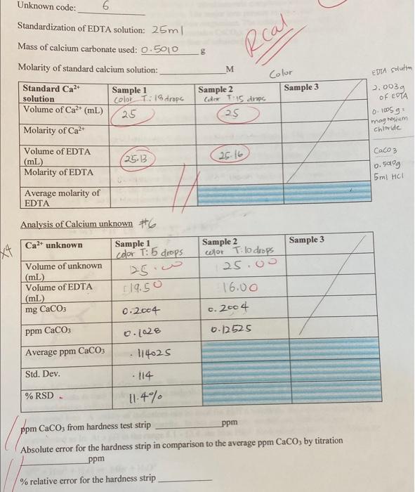 Solved pls. help explain molarity of:standerd calcium | Chegg.com