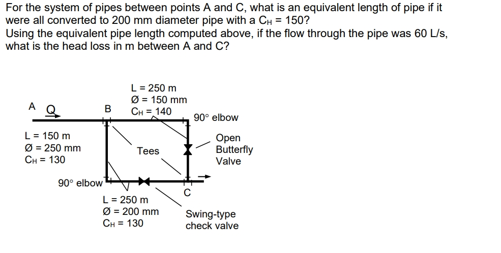 Solved For the system of pipes between points A and C, ﻿what | Chegg.com