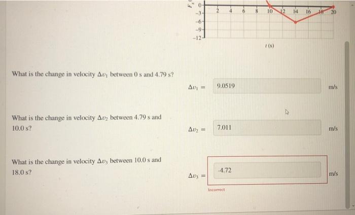Solved A 6,35 kg object constrained to move along the x-axis | Chegg.com