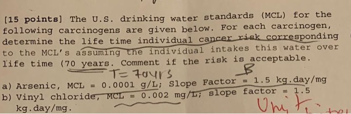 Solved [15 points) The U.S. drinking water standards (MCL) | Chegg.com