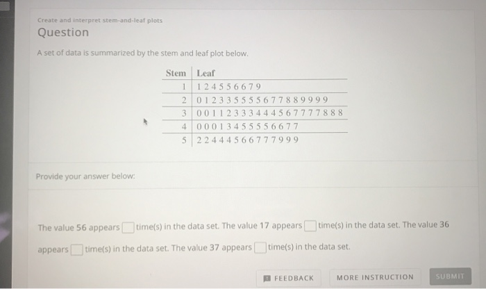 Solved Create and interpret stem-and-leaf plots Question A | Chegg.com