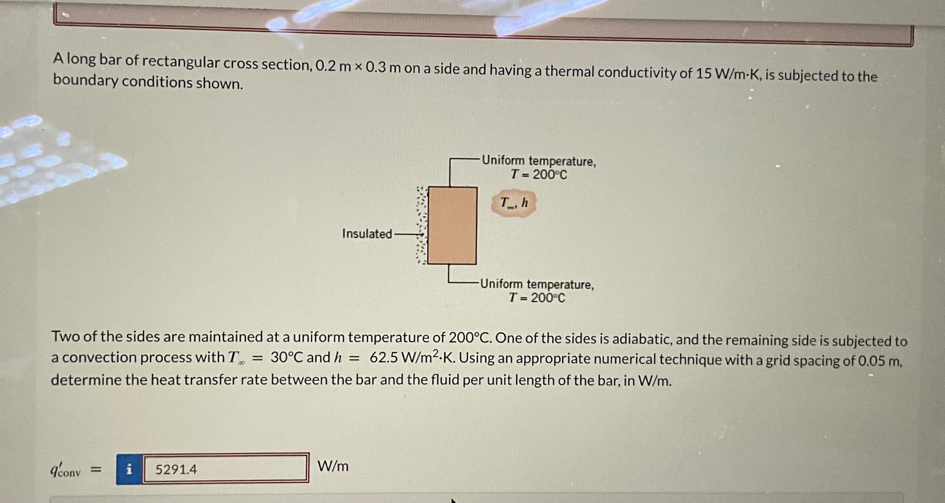 Solved A long bar of rectangular cross section, 0.2m×0.3m | Chegg.com