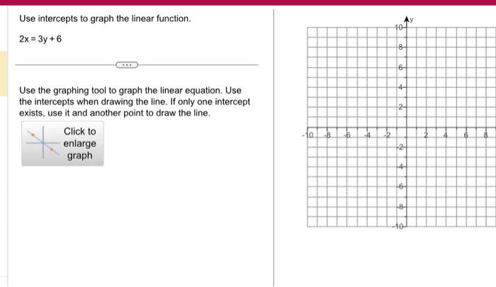 Solved Use intercepts to graph the linear function. 2x=3y+6 | Chegg.com