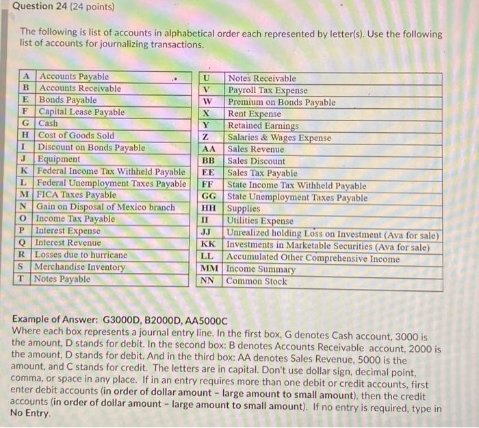 Solved The following is list of accounts in alphabetical | Chegg.com