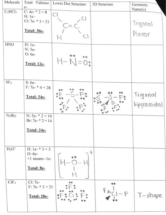 Solved Please complete the remaining parts of the worksheet. | Chegg.com