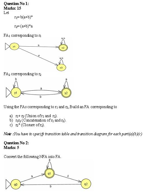 Let r1=b(a+b)* r2=(a+b)*a FA1 corresponding to n | Chegg.com