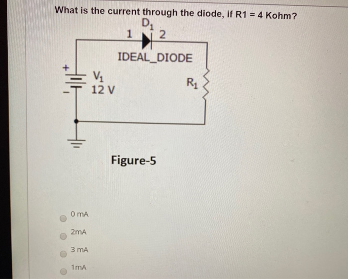 Solved What is the current through the diode, if R1 = 4 | Chegg.com