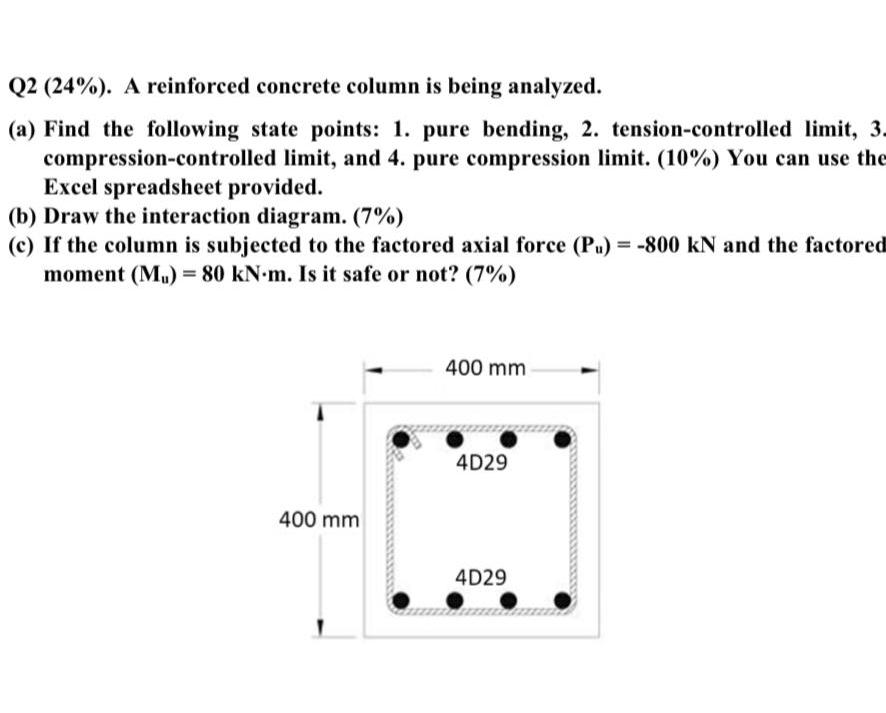 Solved Q2 (24%). ﻿A reinforced concrete column is being | Chegg.com