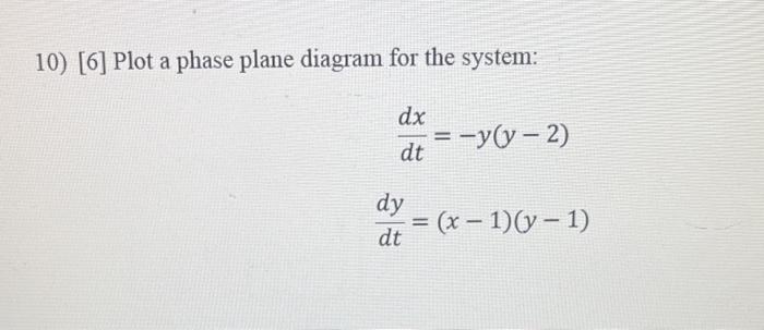 Solved 10) [6] Plot a phase plane diagram for the system: dx | Chegg.com