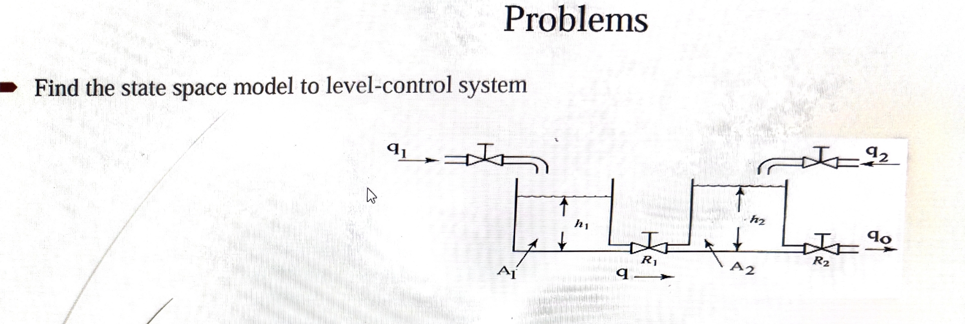 Solved ProblemsFind the state space model to level-control | Chegg.com