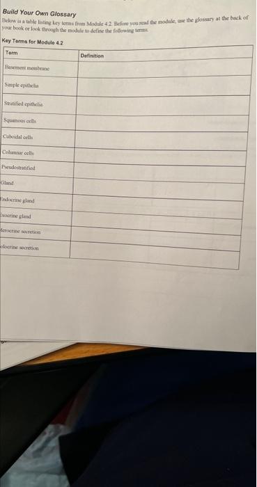 Solved Bulld Your Own Glossary your book er look through the | Chegg.com