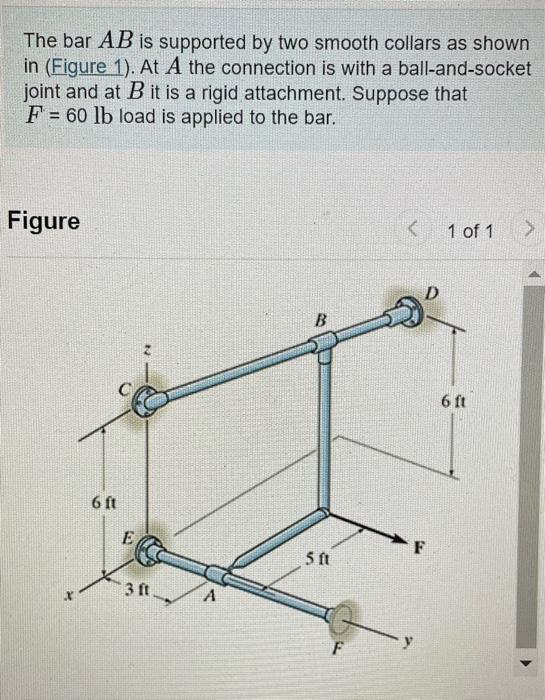 [solved] Part Adetermine The X Y Z Components Of Reaction F