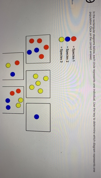 Solved In the rectangular diagrams below, each circle | Chegg.com