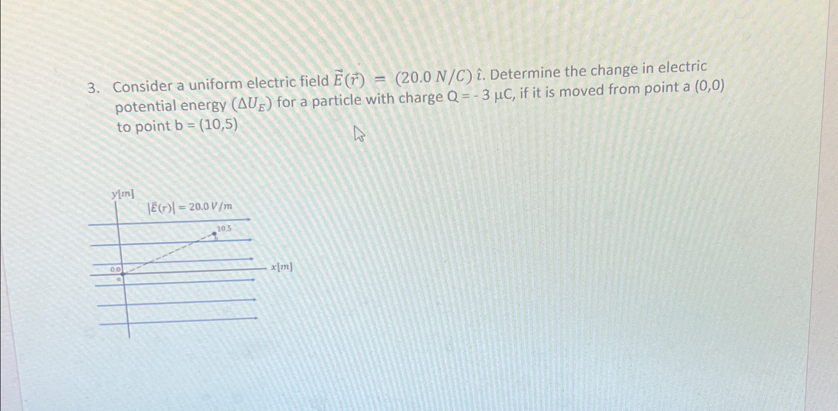 Solved Consider a uniform electric field | Chegg.com