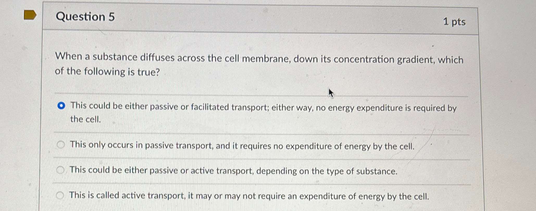 Solved Question 51 ﻿ptsWhen a substance diffuses across the | Chegg.com