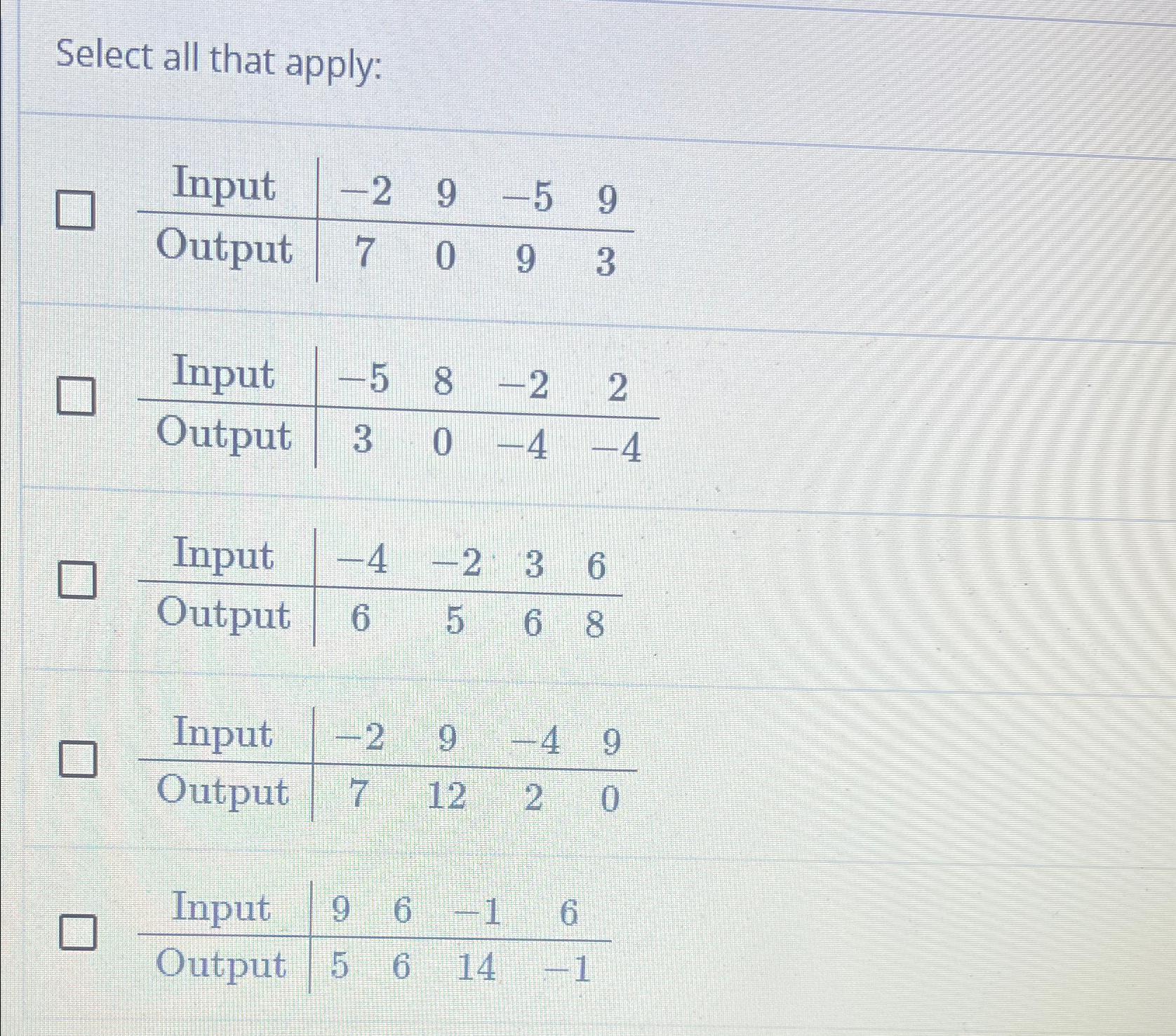 Solved Select all that | Chegg.com