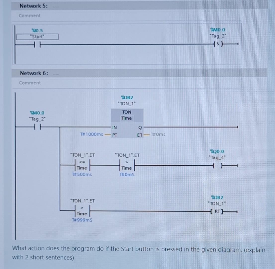 Solved What action does the program do if the start button | Chegg.com