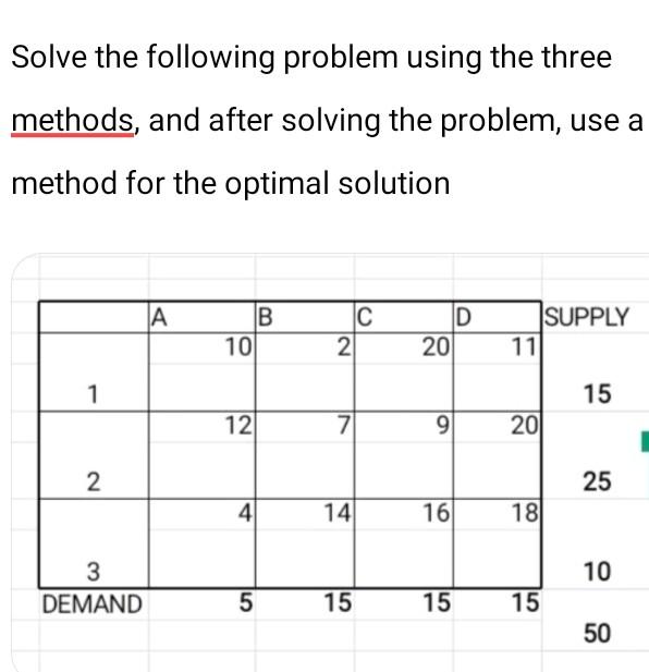 Solved Solve the following problem using the three methods, | Chegg.com
