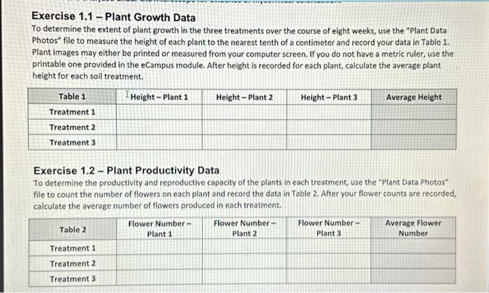 Solved Exercise 1.1 - Plant Growth Data To determine the | Chegg.com