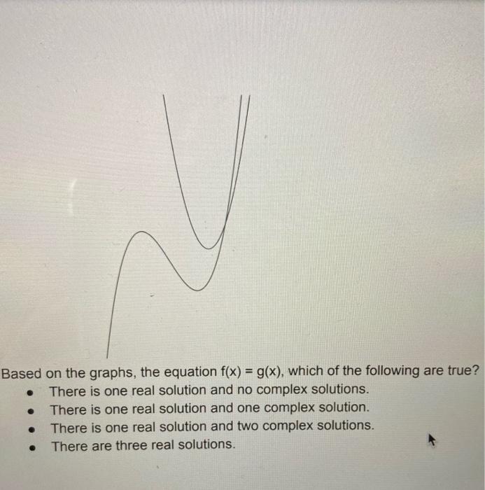 Solved Based On The Graphs The Equation F X G X Which
