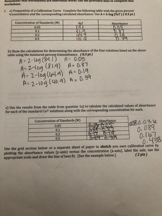 Solved please show hiw to graph part C. (calibration curve) | Chegg.com