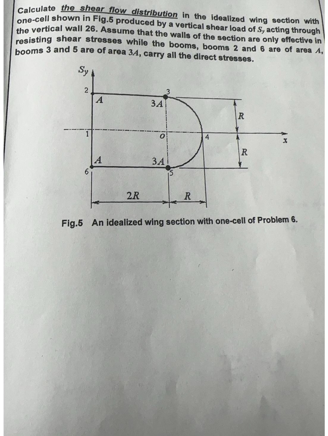 Calculate the shear flow distribution in the | Chegg.com